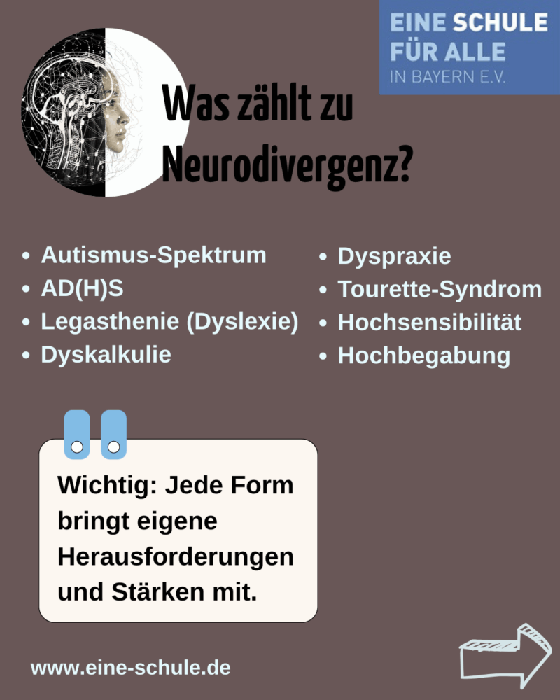 Neurodivergenz / Neurodiversität = Vielfalt im Denken