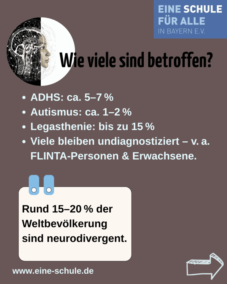 Neurodivergenz / Neurodiversität = Vielfalt im Denken